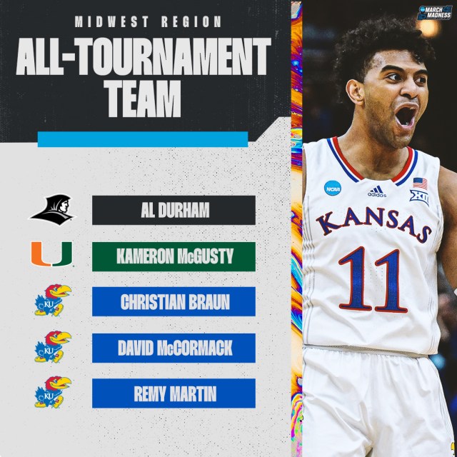 Al Durham Selected to the Midwest Region All-Tournament Team – The ...